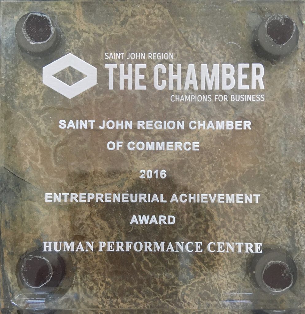 Team – Human Performance Centre